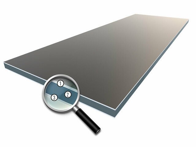 Aluminium composite panel | PREFA